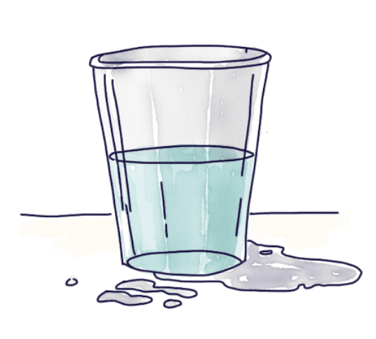 Take the Optimistic vs. Pessimistic Test | Four Thousand Mondays